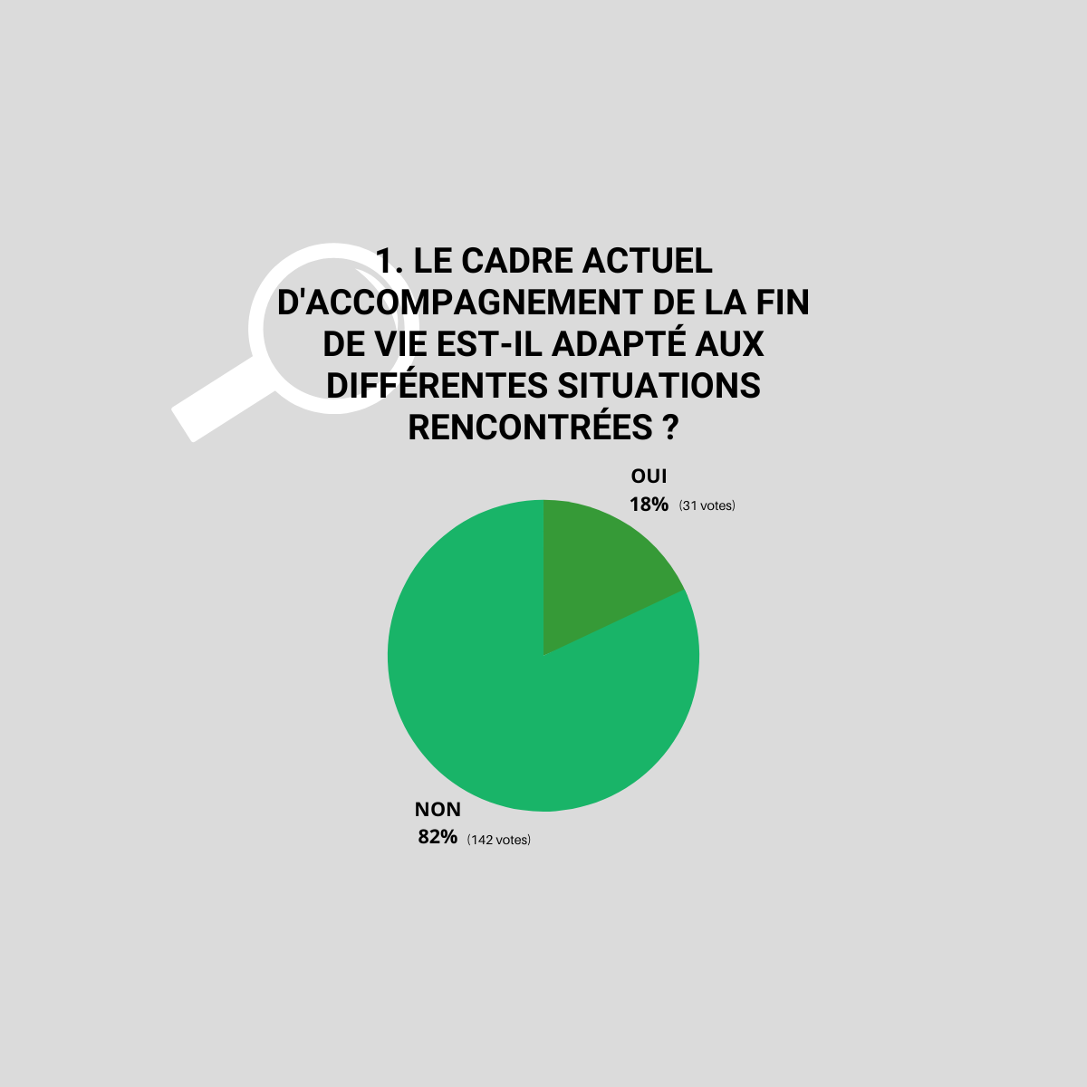 67 propositions adoptées pour améliorer le cadre actuel d ...